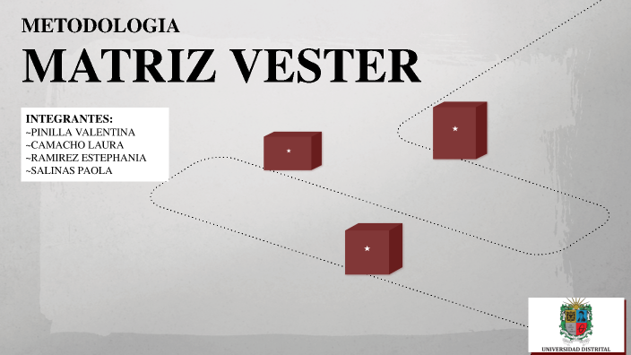MATRIZ VESTER by estephania ramirez on Prezi