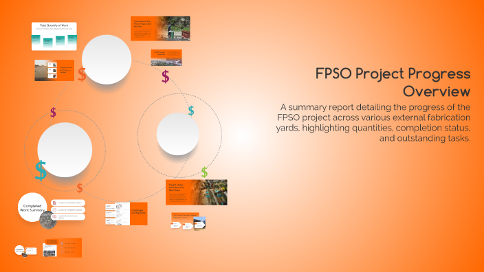 FPSO Project Progress Overview by Elanggo Ratnam on Prezi