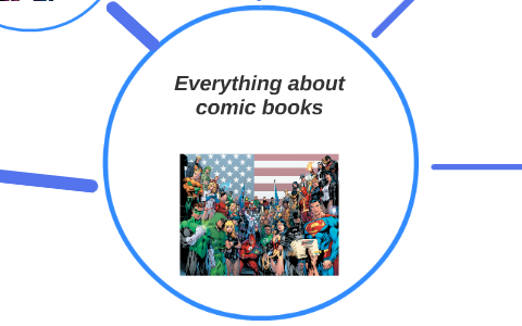 Why are comic book superheroes so popular? by Samurai John on Prezi