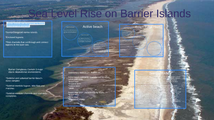 Sea Level Rise on Barrier Islands by Desire Piphus on Prezi