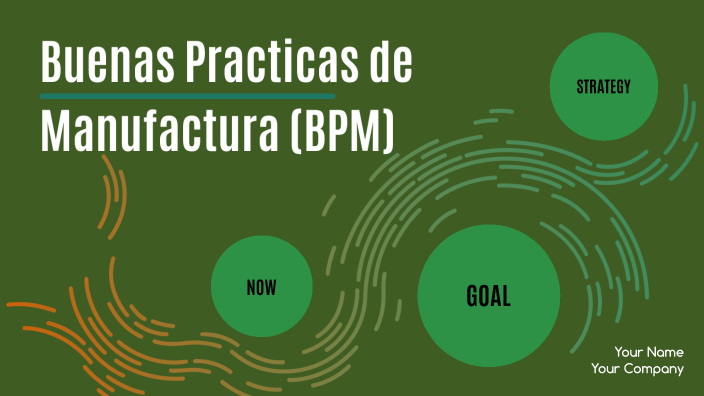 BPM by Calidad on Prezi