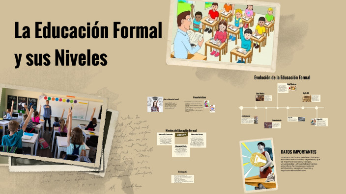 LA EDUCACIÓN FORMAL Y SUS NIVELES by niicoledayana 01 on Prezi