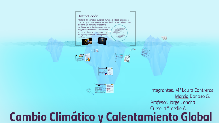 Cambio Climatico y Calentamiento Global by Little Bizzle on Prezi