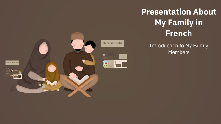 Presentation About My Family in French by boda Ignàc on Prezi