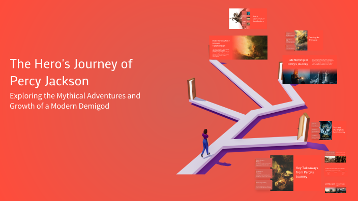 The Hero's Journey of Percy Jackson by phoebe chap on Prezi
