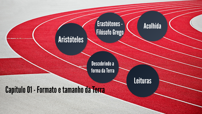 Capítulo 01 - Formato e tamanho da Terra by Maurício Magalhães on Prezi