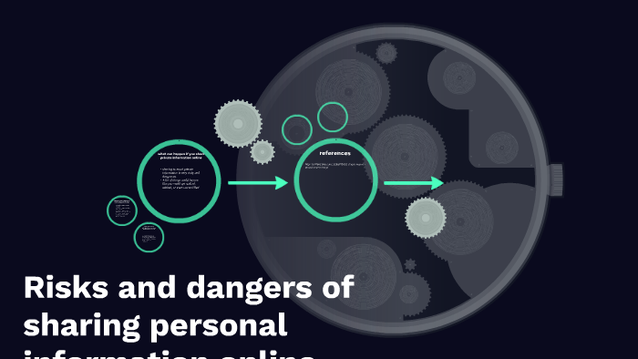 Risks And Dangers Of Sharing Personal Information Online By Cheyanne Tilson risks-and-dangers-of-sharing-personal-information-online-by-cheyanne-tilson