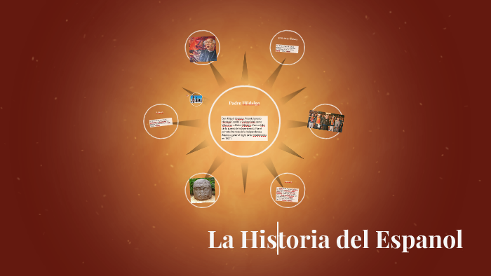 La Historia del Espanol by on Prezi
