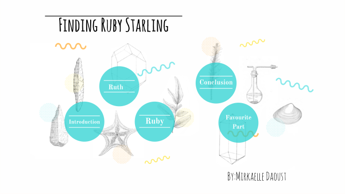Finding Ruby Starling by Mirkaelle Daoust on Prezi