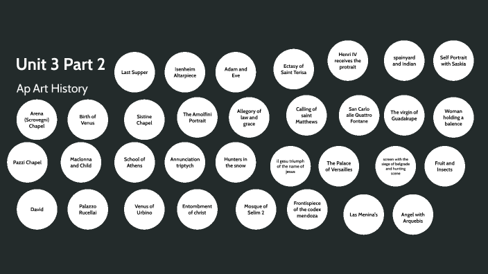 Unit 3 Part 2 AP Art History by Matthew Hernandez on Prezi