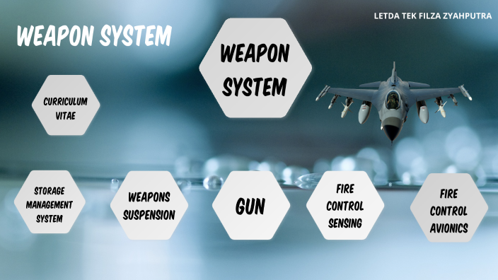 Weapon System by filza zyahputra on Prezi