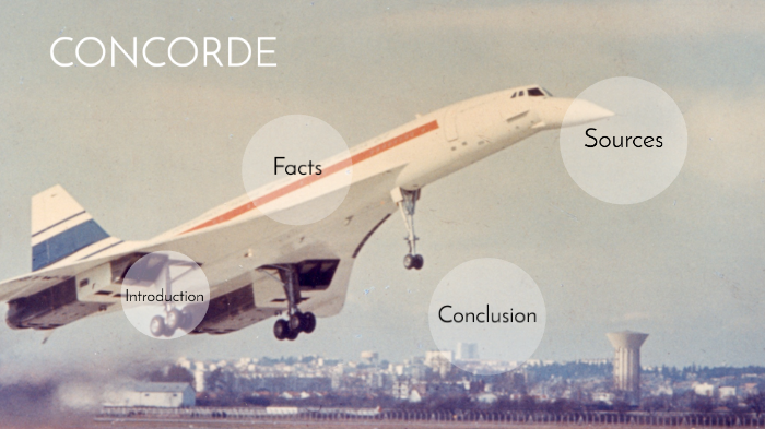 Concorde by Lisa Burman on Prezi