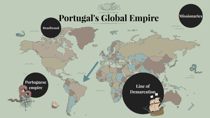 The beginning of the Portuguese empire by Yiannis g on Prezi