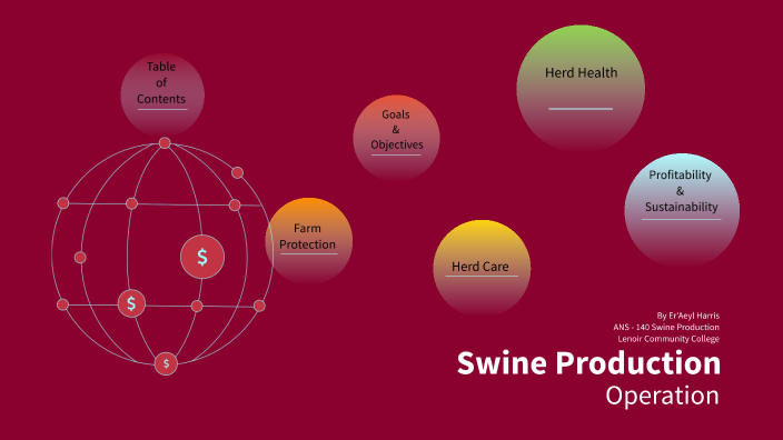 Swine Production Operation by Er'Aeyl Harris on Prezi