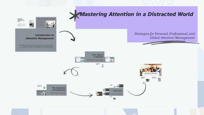 Mastering Attention in a Distracted World by Misty Ross on Prezi