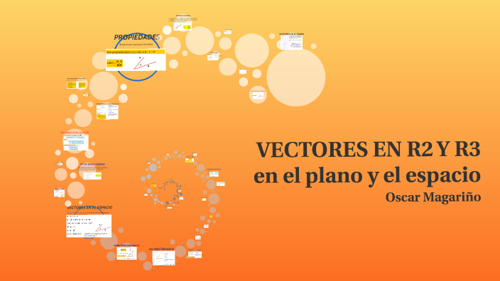 VECTORES R2 Y R3 by NEO MATRIX on Prezi