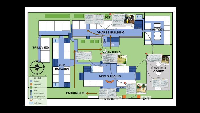 CDM MAP by Cindy Custodio on Prezi