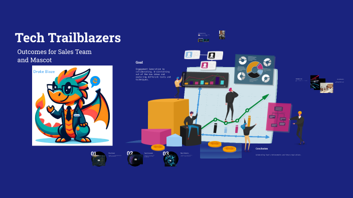 Tech Trailblazers by Jessika Ruiz on Prezi