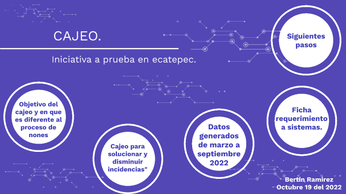 Cajeo para disminución de nones e incidencias by Bertin Ramirez Lopez ...