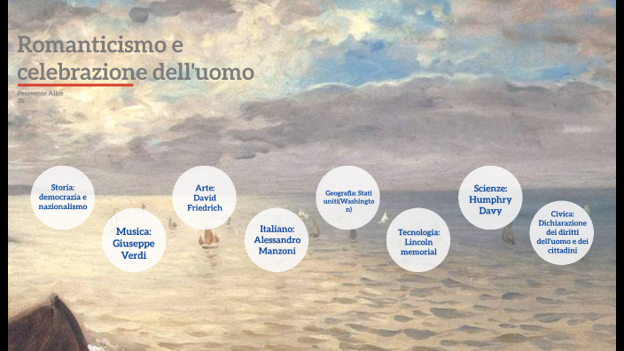 tesina 3 media by Alice Pesavento on Prezi