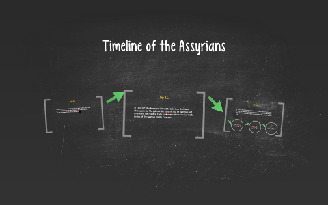 Timeline of the Assyrians by on Prezi