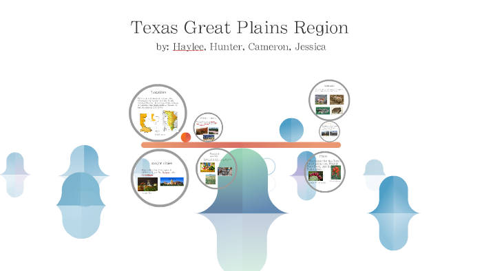 Texas Great Plains Region by Haylee Harper on Prezi