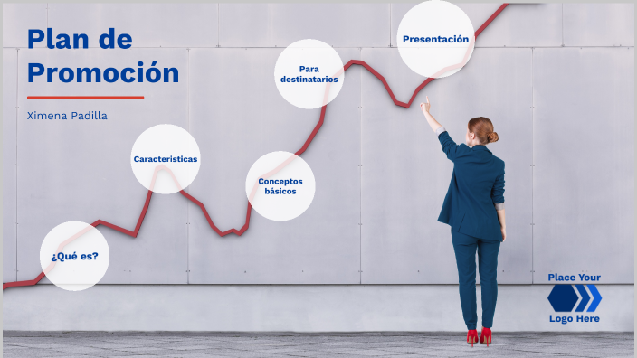 Plan de Promoción by ximena padilla on Prezi