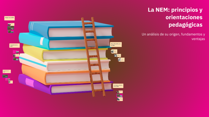 La NEM: principios y orientaciones pedagógicas by V De la torre ...