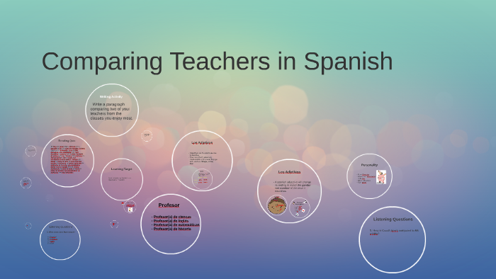 Describing Teachers in Spanish by on Prezi