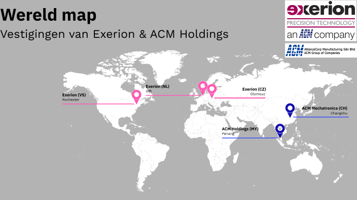 Exerion Precision Technology by Sander Polman on Prezi