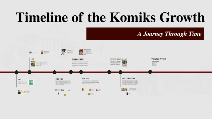 TIMELINE OF THE KOMIKS GROWTH by Jonah Bueta on Prezi