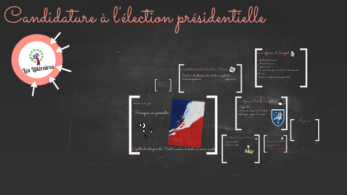 Présentation à l’élection présidentielle by Bili F on Prezi