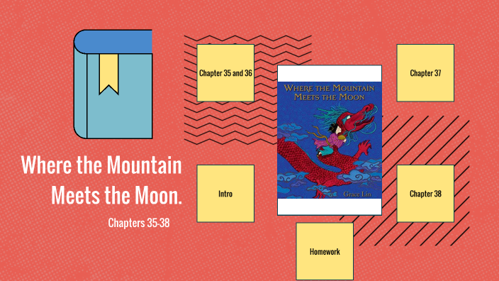 Where the Mountain Meets the Moon: Lesson 10 by Dr Chris 花妈研学 on Prezi
