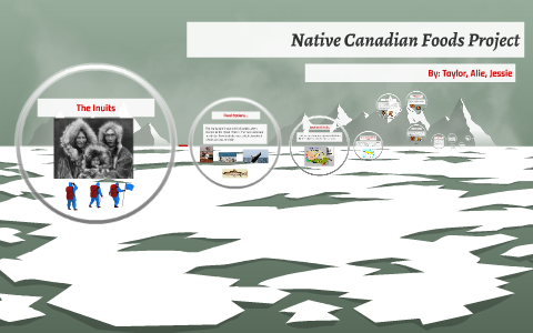 Native Canadian Foods Project by Taylor Seward on Prezi