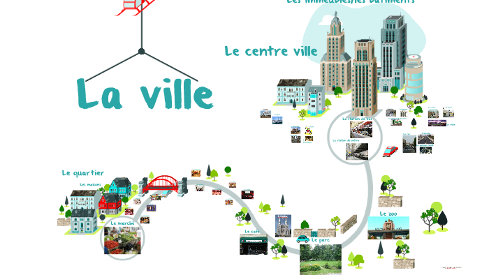 Vocabulaire: La ville by Yulieth Rios Jiménez