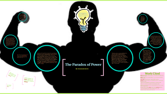 The Paradox of Power by Savannah Jarvis on Prezi
