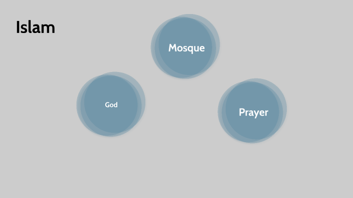 Ariana Islam by Seoyeon Ariana Bae on Prezi