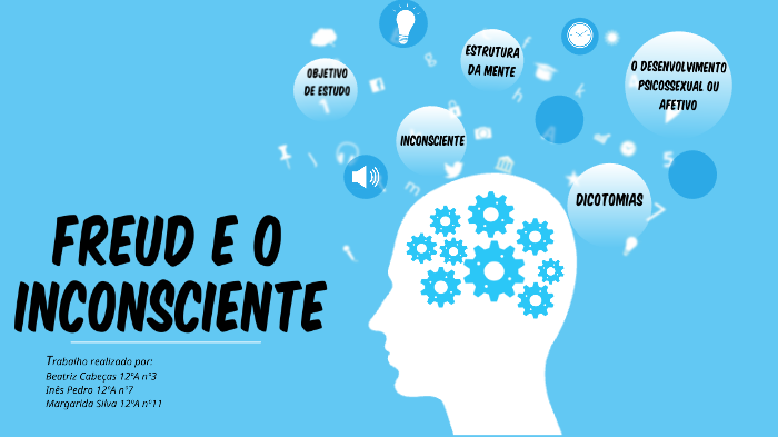 Freud e o Inconsciente by Inês Pedro on Prezi