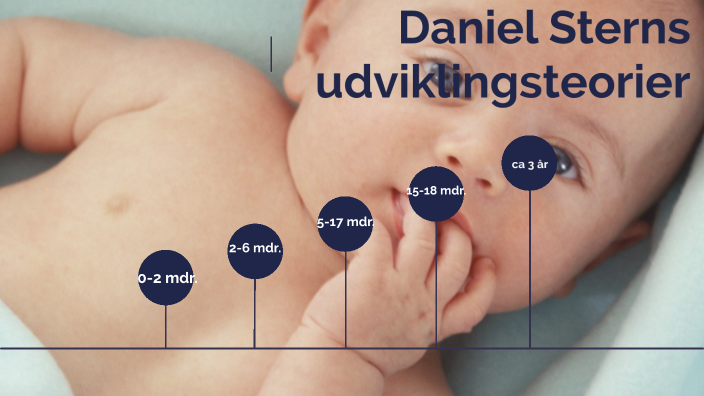 Daniel Sterns udviklingsteorier by mia hansen on Prezi