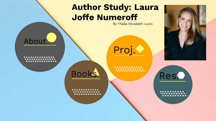Author Study: Laura Numeroff by elizabeth lucio on Prezi