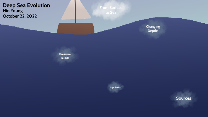 Deep Sea Evolutions by Rhiannon Young on Prezi