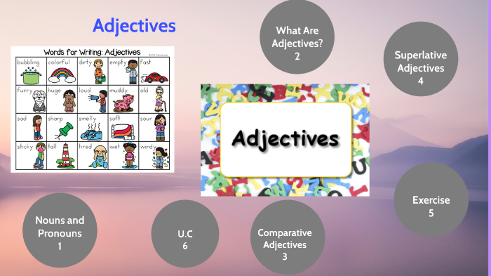 Comparative and Superlative Adjectives by dina arafat on Prezi