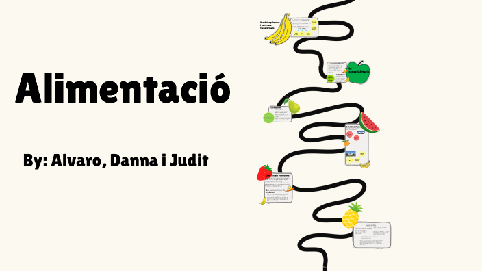 2C 2023 Grup5 UD4 by Judit Antón García on Prezi