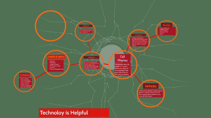 Technology: Good or Bad? by griffin smith on Prezi