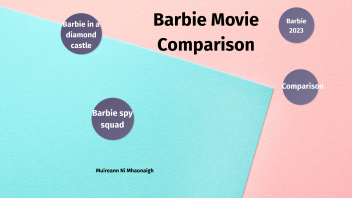 Barbie comparison by muireann mooney on Prezi