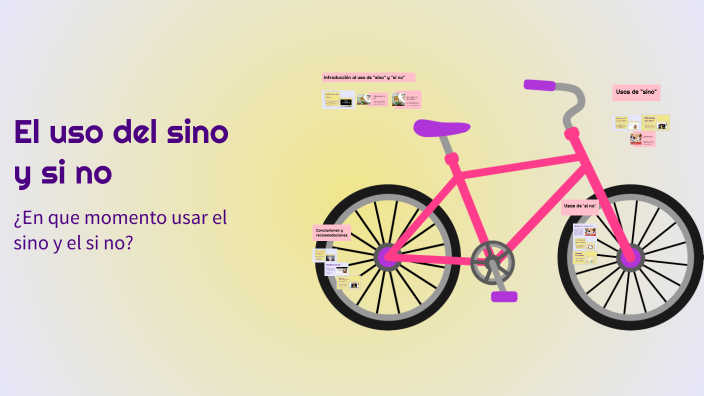 El uso del sino y si no by Angel Pérez Flores on Prezi
