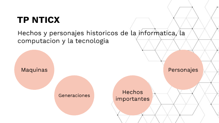 TP NTICX by Camila Mara Medina Lopez on Prezi
