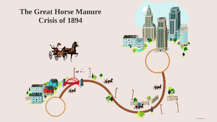 Great Horse Manure Crisis of 1894 by sarah McLaughlin on Prezi