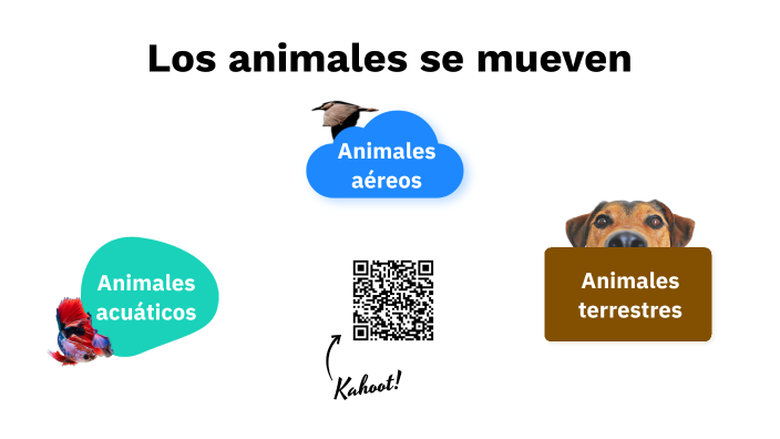 Los animales se mueven by Aprendiendo a educar on Prezi