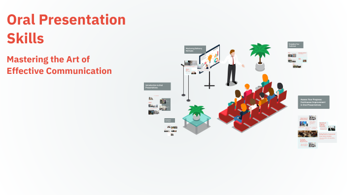 Oral Presentation Skills by SORIN VAICULESCU on Prezi